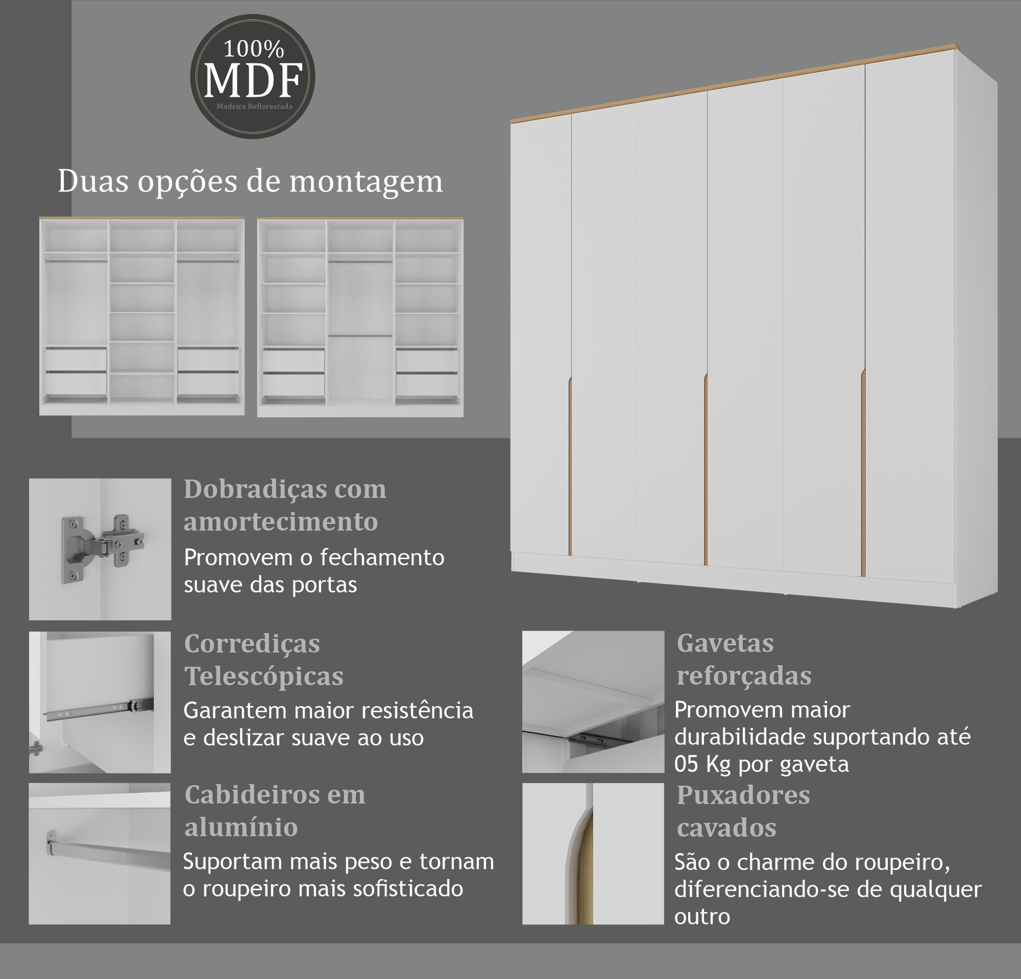 Guarda Roupa 6 Portas 4 Gavetas Logan Mambel | MadeiraMadeira